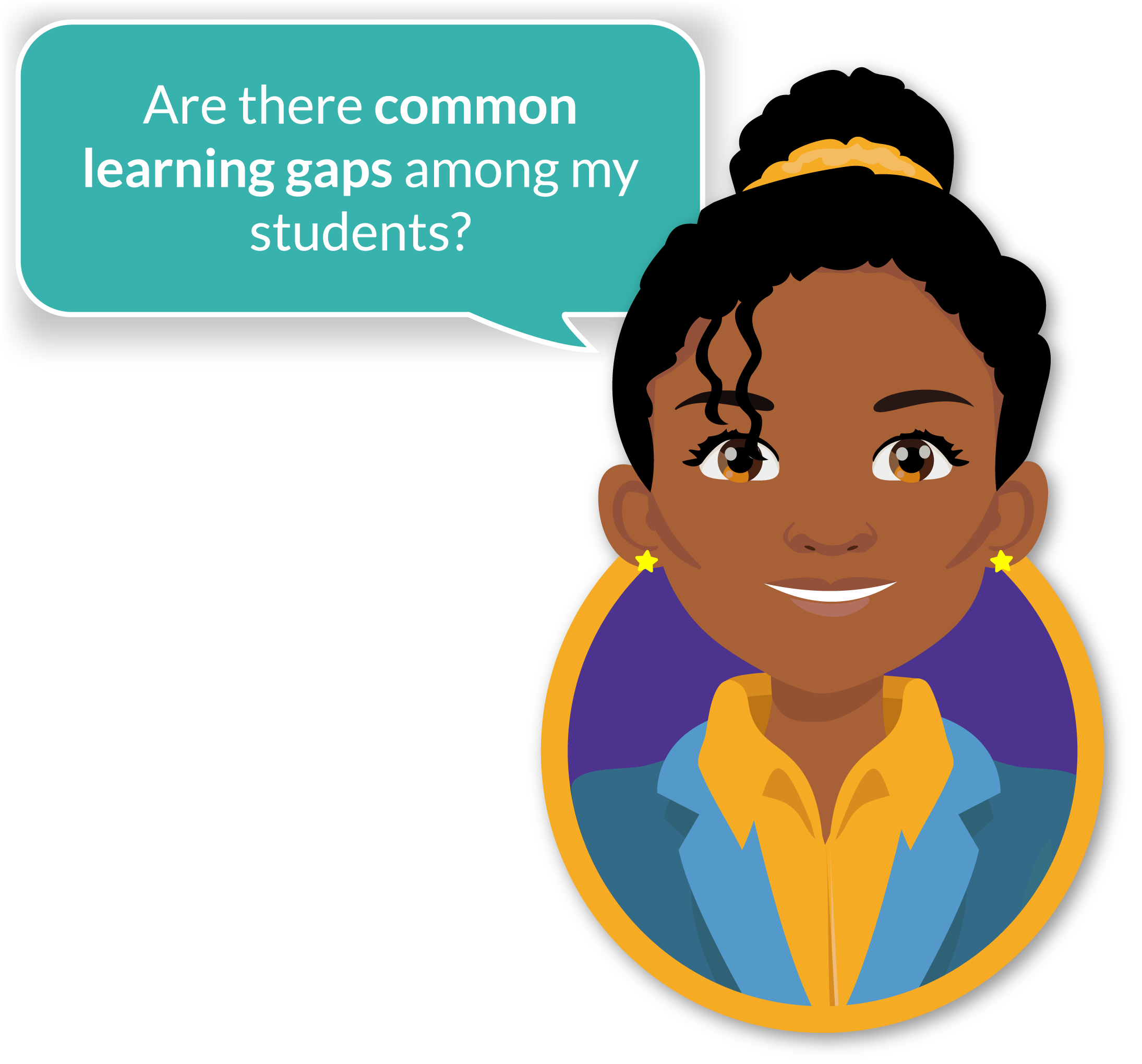 AI Otus Insights | Otus